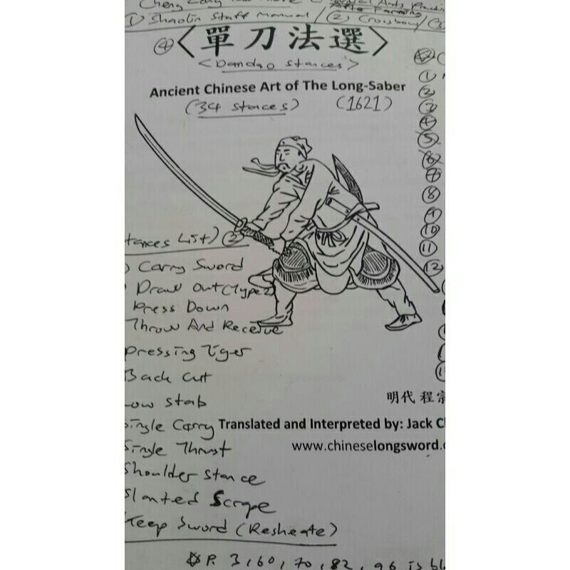 Dandao Changdao Miaodao Nodachi Tachi Ssangsudo Longquan, Furniture ...