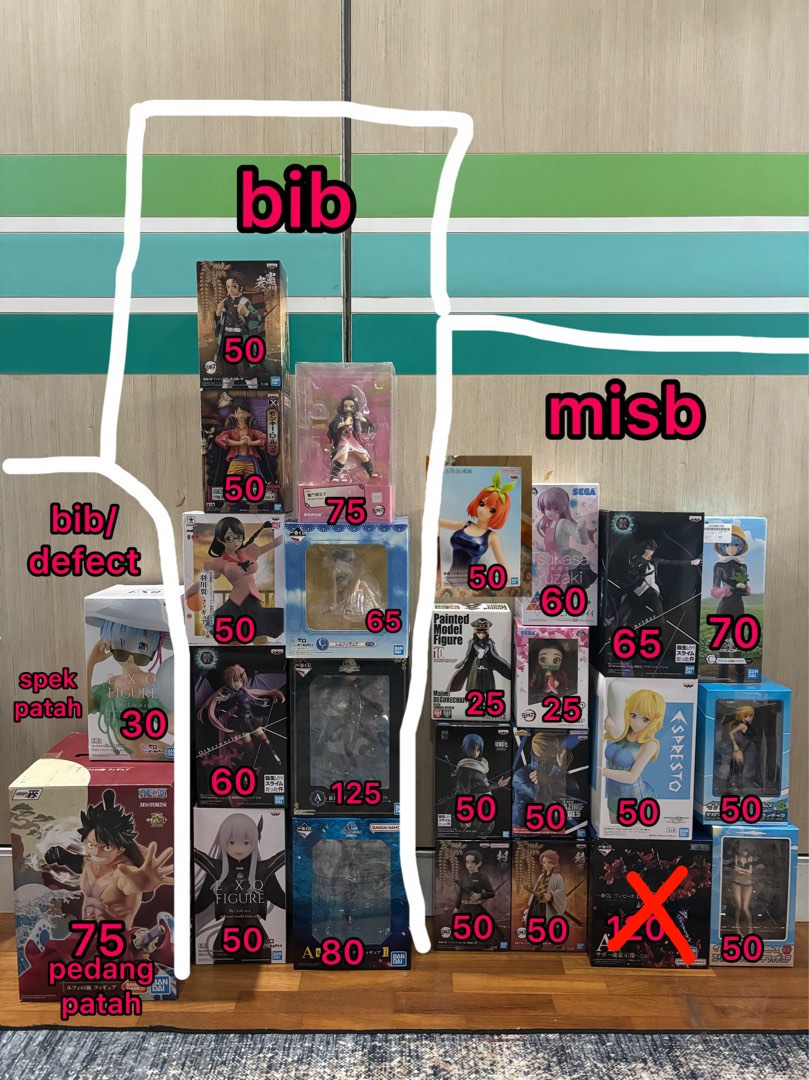 Ichiban kuji / Banpresto / Sega / Taito / anime figure / one piece ...