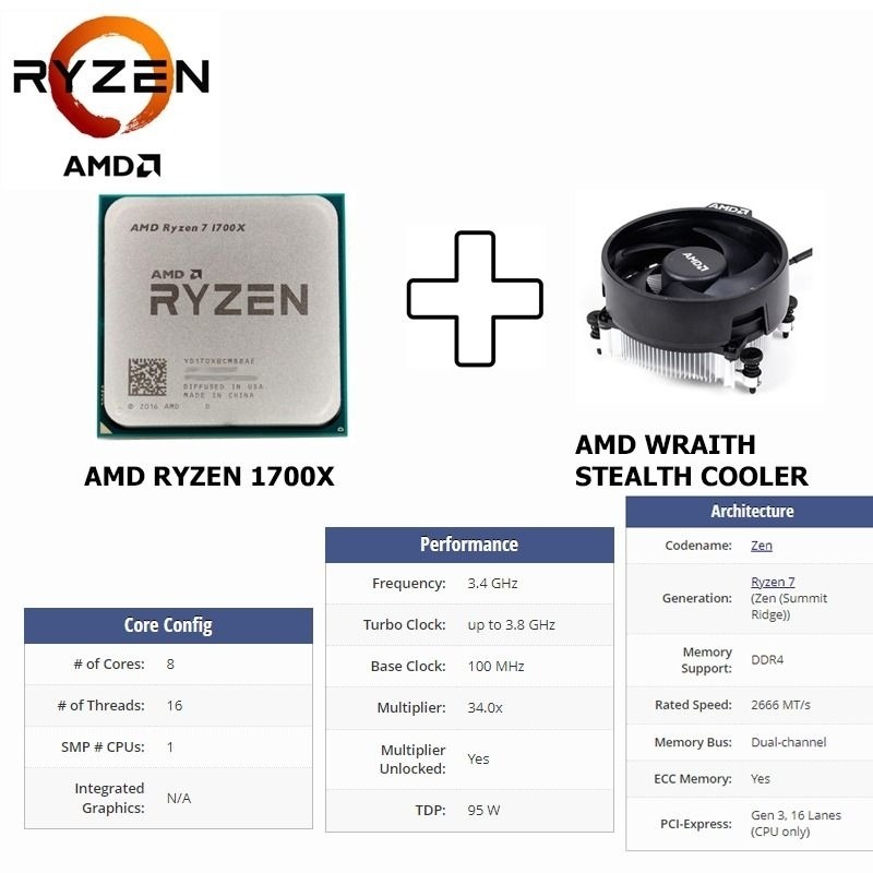 RYZEN 7 1700X + AMD WRAITH STEALTH COOLER, Computers & Tech, Desktops ...