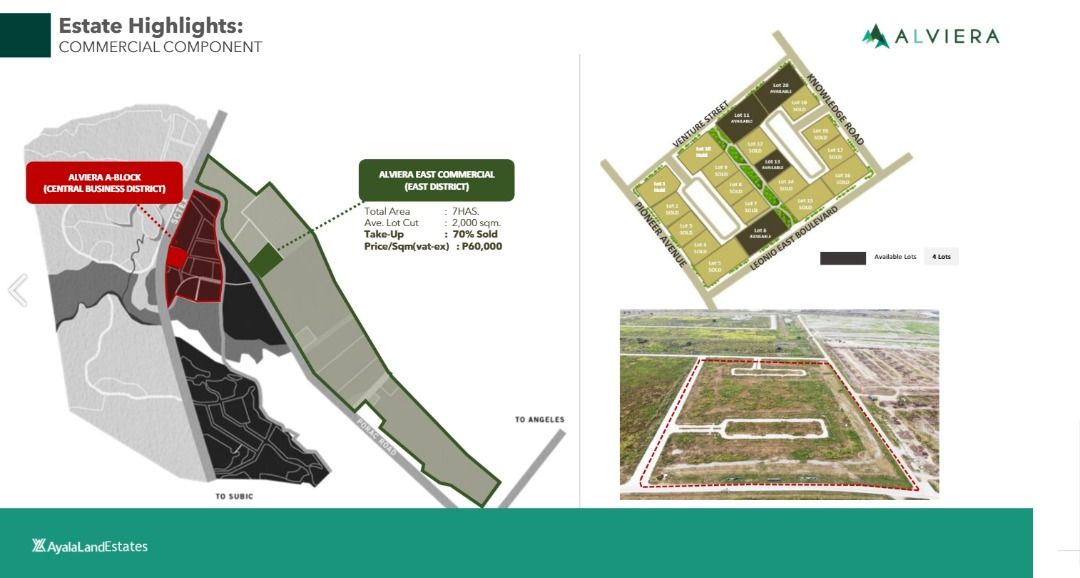 PRE-SELLING: 1,500 Sqm - 2,200 Sqm., Commercial Lot ., A-Block (CBD) in ...