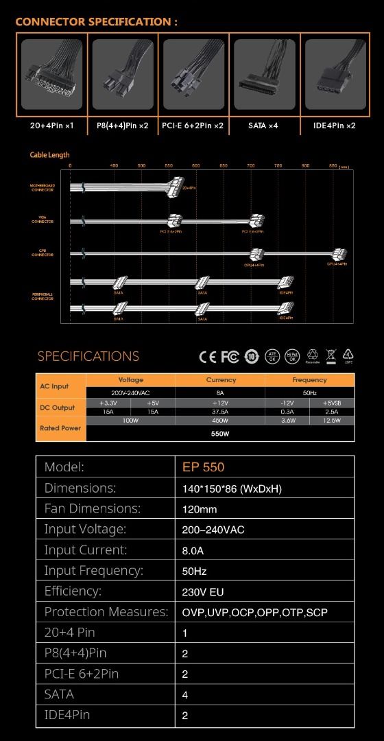 Aigo AP550 | AP650 Black and White Braided Texture Cable | Non-Modular ...
