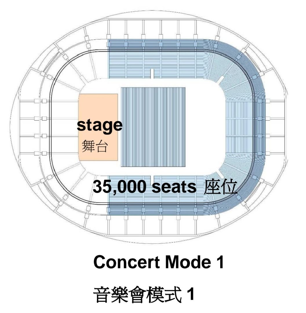 英國天團Coldplay 演唱會 @h.k.tickets, 門票＆禮券, 活動門票 - Carousell