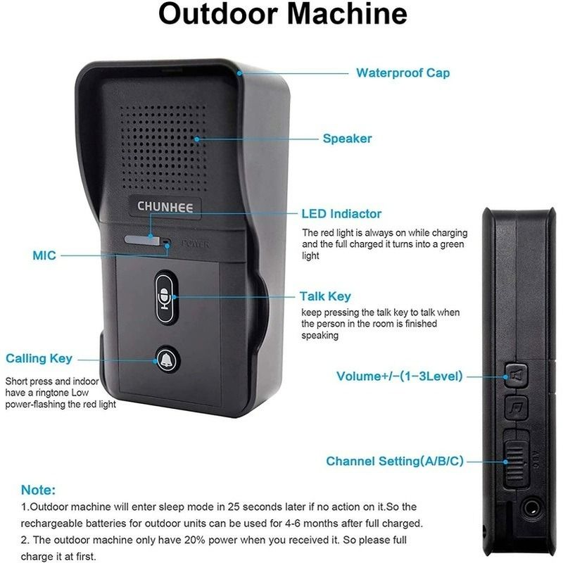 Daytech HI01 HI03 Wireless Intercom Waterproof Door Bell For Home Two ...