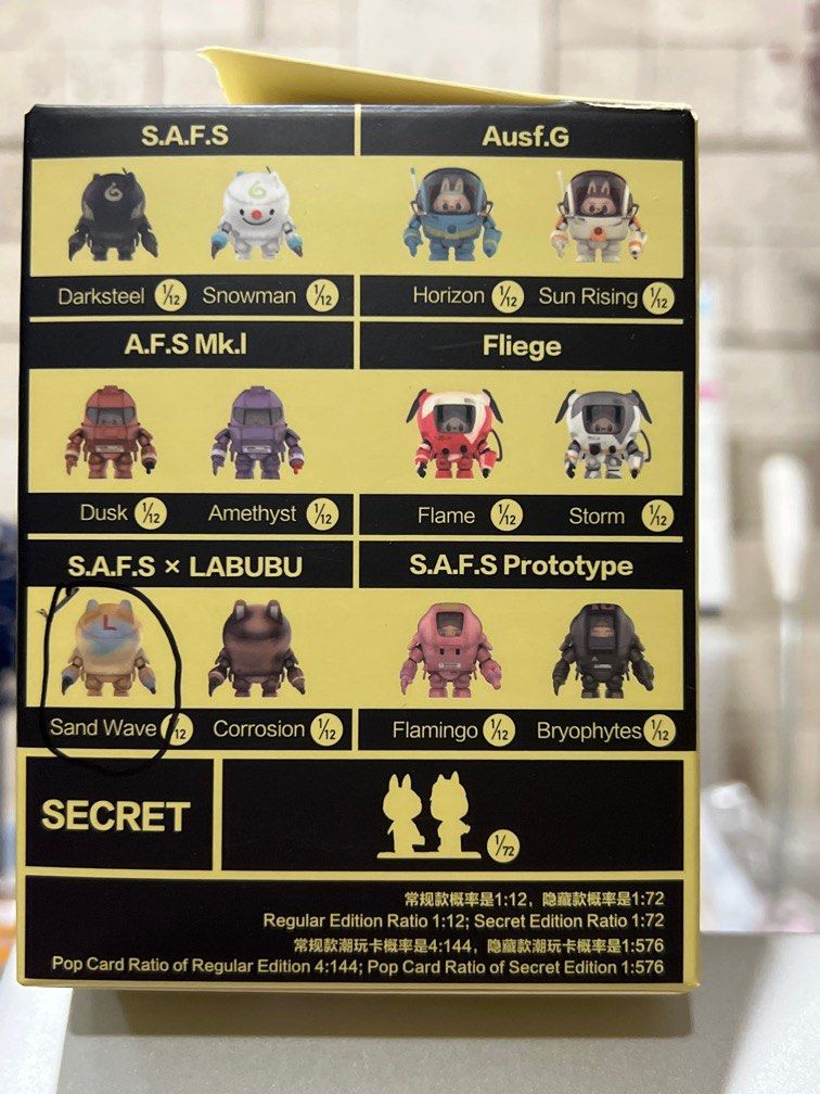 The Monsters, Labubu - Ma.k Yokoyama - Sandwave, Hobbies & Toys, Toys & Games on Carousell