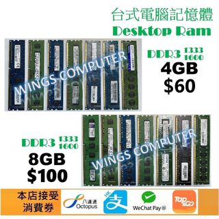 翼電腦 | 顯示器 Monitor's items for sale on Carousell