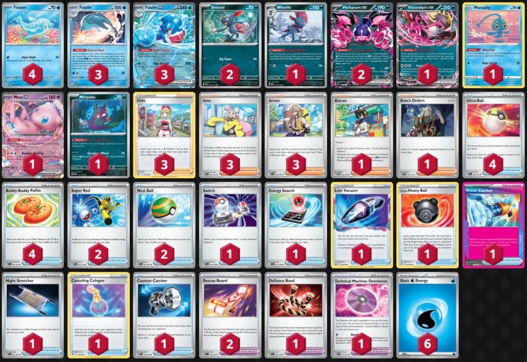 [Updated for Surging Sparks] Pokemon TCG Palafin ex Deck with Pecharunt ...