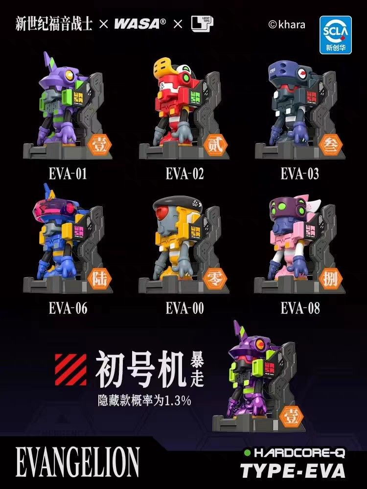 Preorder (Confirmed Design) - WASA Evangelion EVA 01/02/03/06/00/08 ...