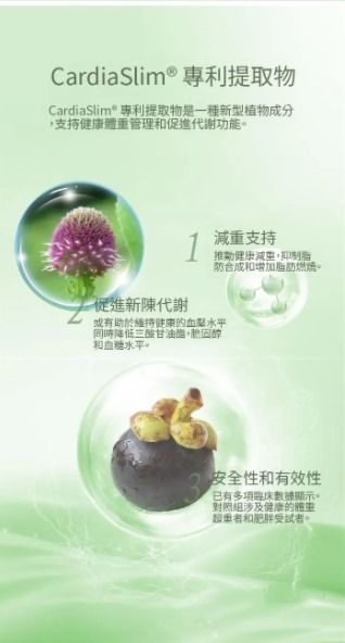 Spruce Nutrition 】CardiaSlim® 生酮素專利黃金配方｜有助生酮飲食｜減肥神器｜ 支援生酮飲食 促進健康的代謝功能 ...