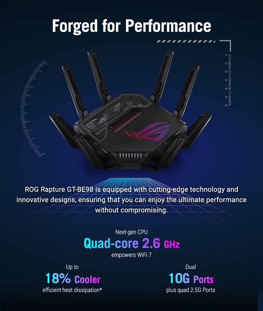 ASUS ROG RAPTURE GT-BE98 BE25000 Ultimate Quad Band WIFI 7 Router ...