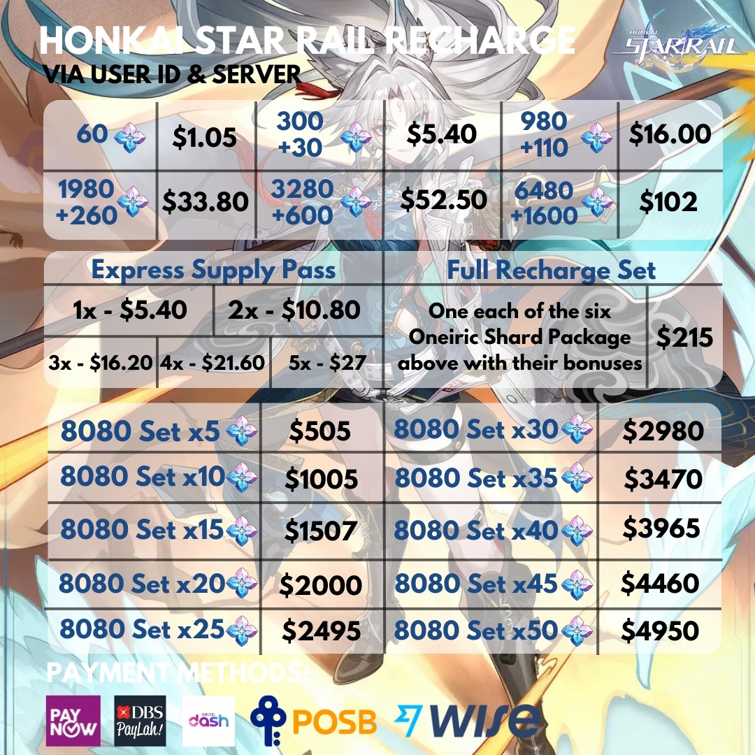 [PROMO: 8080 $102] Honkai Star Rail/Genshin Impact Top up Service ...