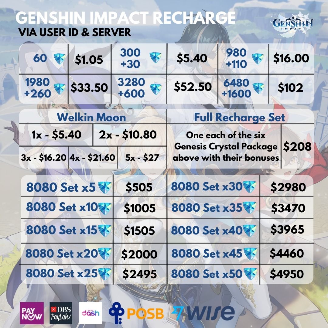 🔥[PROMO 8080 SHARDS $102] HONKAI Star Rail Oneiric Shards| Top Up ...