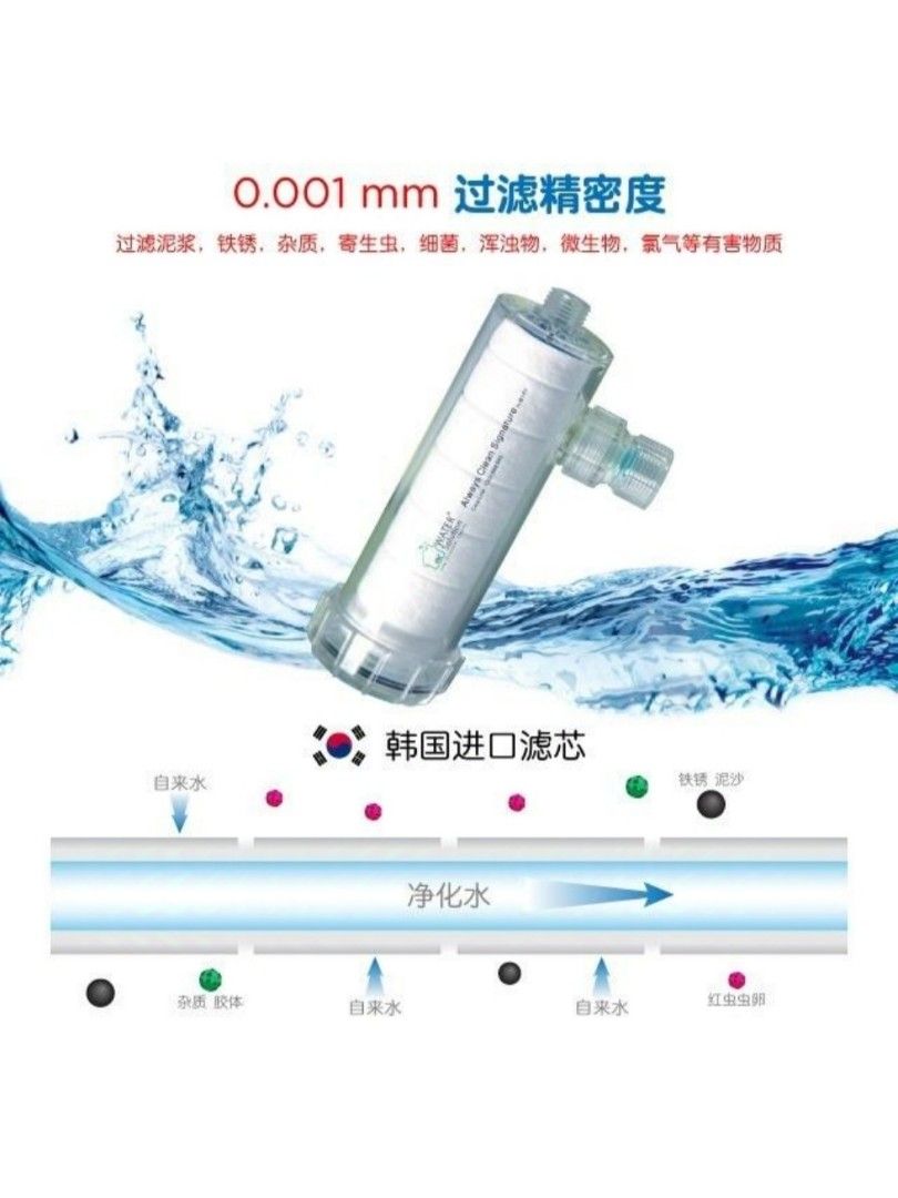 Brand New Washing Machine Water Heater Pre Filter, Furniture & Home ...