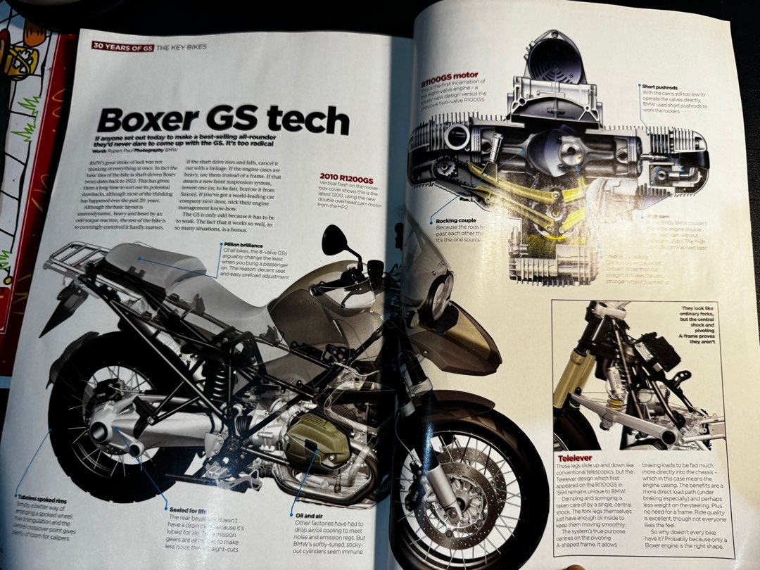BMW gs 30 years, Hobbies & Toys, Books & Magazines, Magazines on Carousell