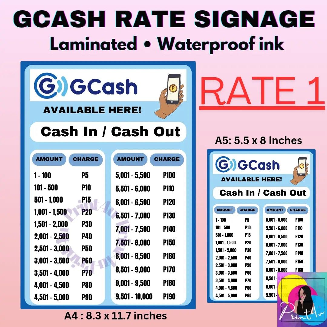Gcash Rate - Signage Laminated, Furniture & Home Living, Home Decor ...