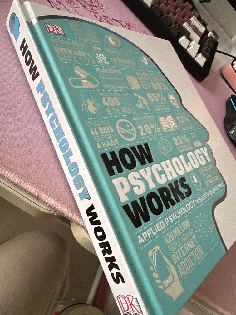 How Psychology Works: The Facts Visually Explained DK (Hardcover ...