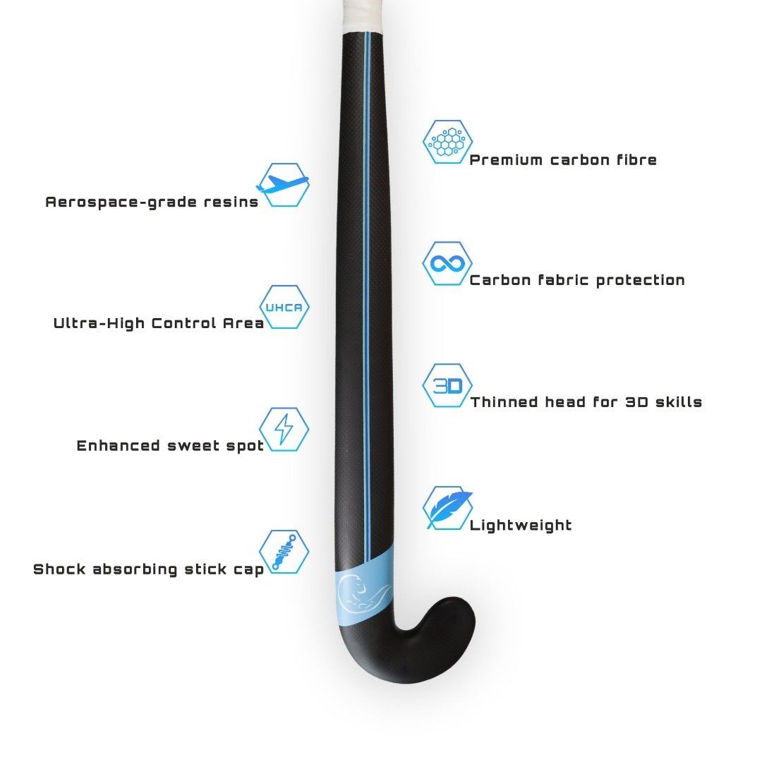 KAYU HOKI OTTER O70 Field Hockey Stick - 70% CARBON 36.5 - Clearance ...