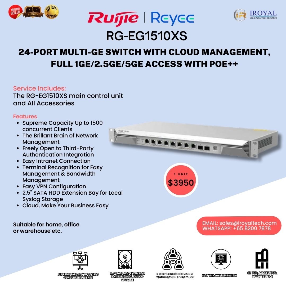 Ruijie RG-EG1510XS Reyee High-performance Cloud Managed Router ...