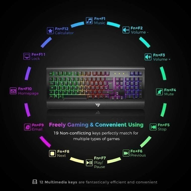 VICTSING FULL METAL USB RGB Gaming Keyboard, with Comfortable Wrist ...