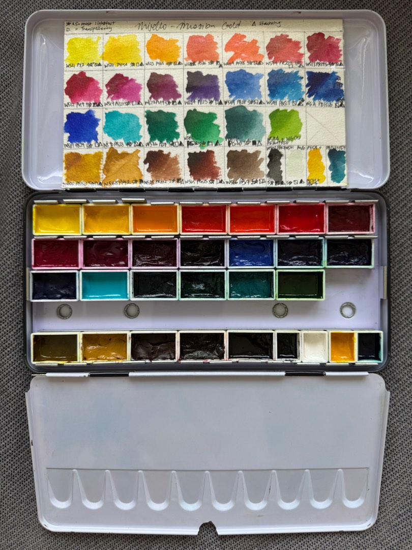 Watercolor paint - Mijello Mission Gold Pure Pigment (watercolour), 興趣及 ...