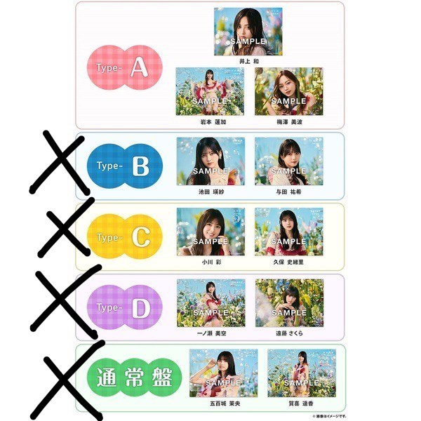 乃木坂46／36th單曲『チートデイ』（初回仕様限定盤 Type-A+B+C+D+通常盤 全5款）（7-11限定特典：生写真）, 興趣及遊戲, 收藏品及紀念品, 明星周邊 - Carousell