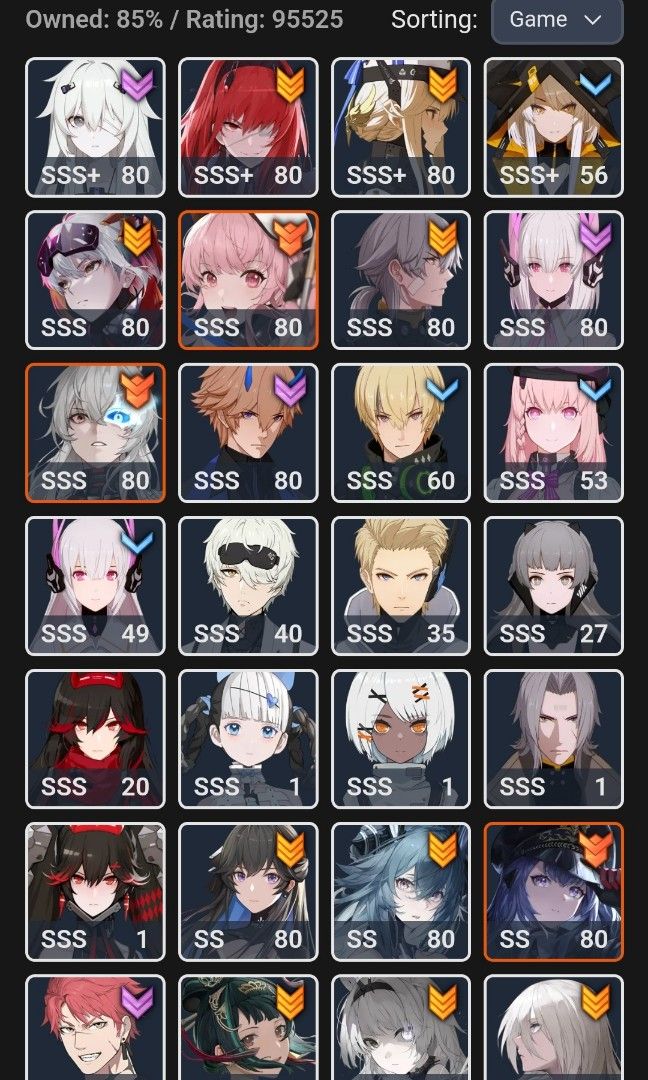 PUNISHING GRAY RAVEN PGR GLOBAL (ASIA) TOP ACCOUNT - UPDATED BRS PATCH ...