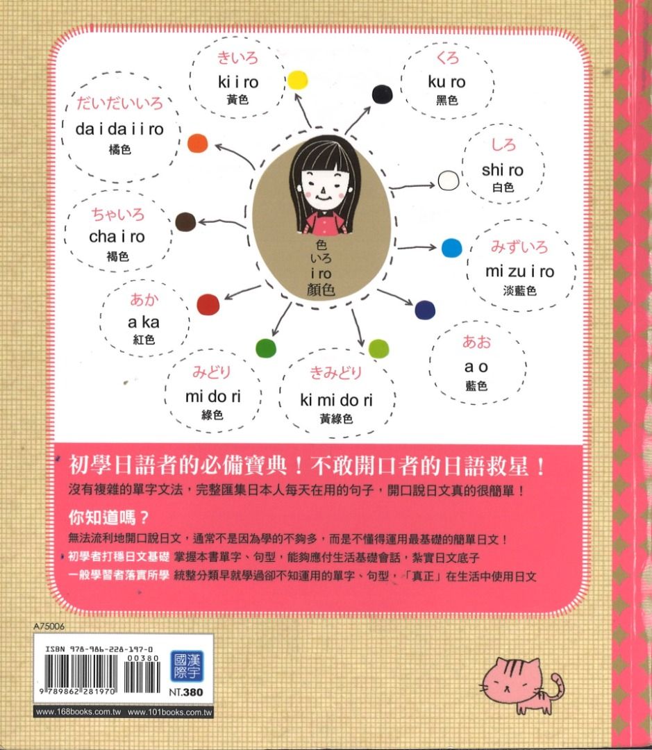 圖解日本人每天必用的單字句型 Mind Map Japanese 日本語 日語 日文 日檢 JLPT, 興趣及遊戲, 書本 & 文具, 教科書 ...