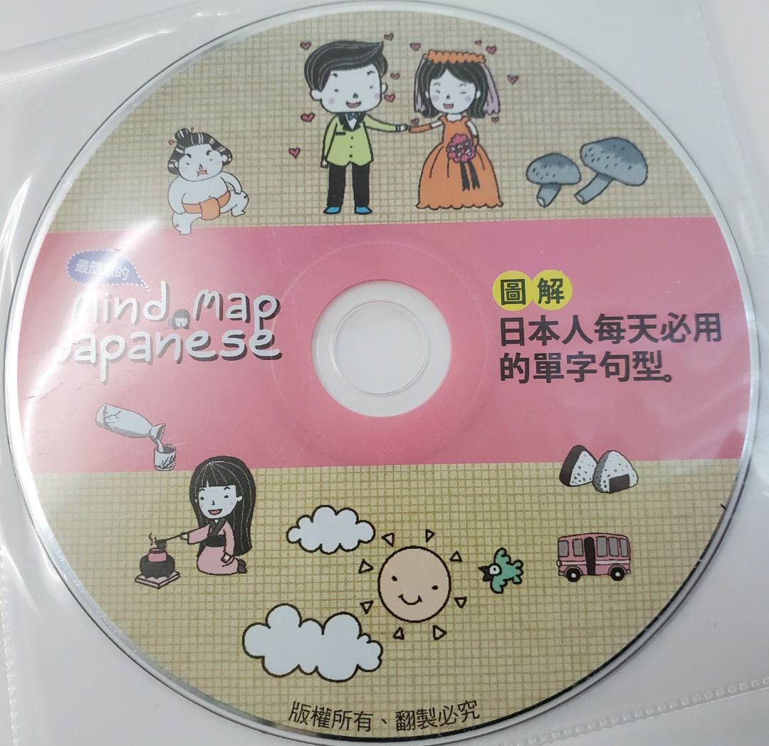 圖解日本人每天必用的單字句型 Mind Map Japanese 日本語 日語 日文 日檢 JLPT, 興趣及遊戲, 書本 & 文具, 教科書 ...