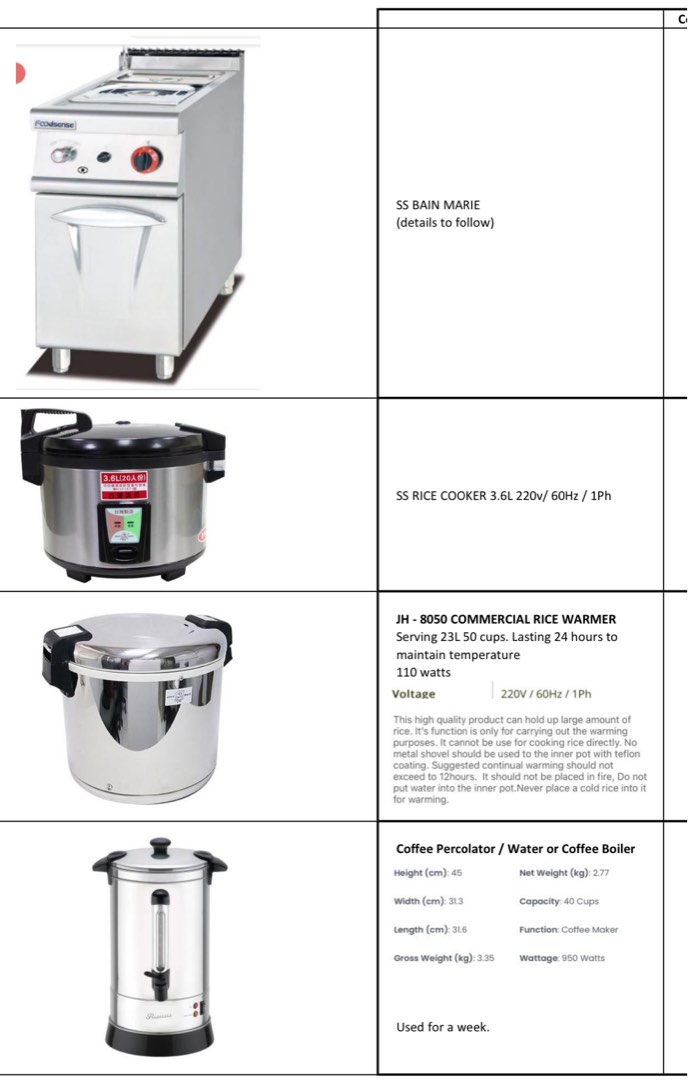 Bain Marie , Rice Cooker, Coffee Percolator / Boiler, Furniture & Home ...