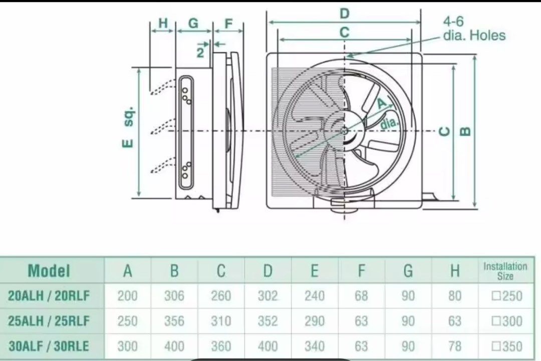 Brand New KDK Ventilating Fun 25ALH, Furniture & Home Living, Lighting ...
