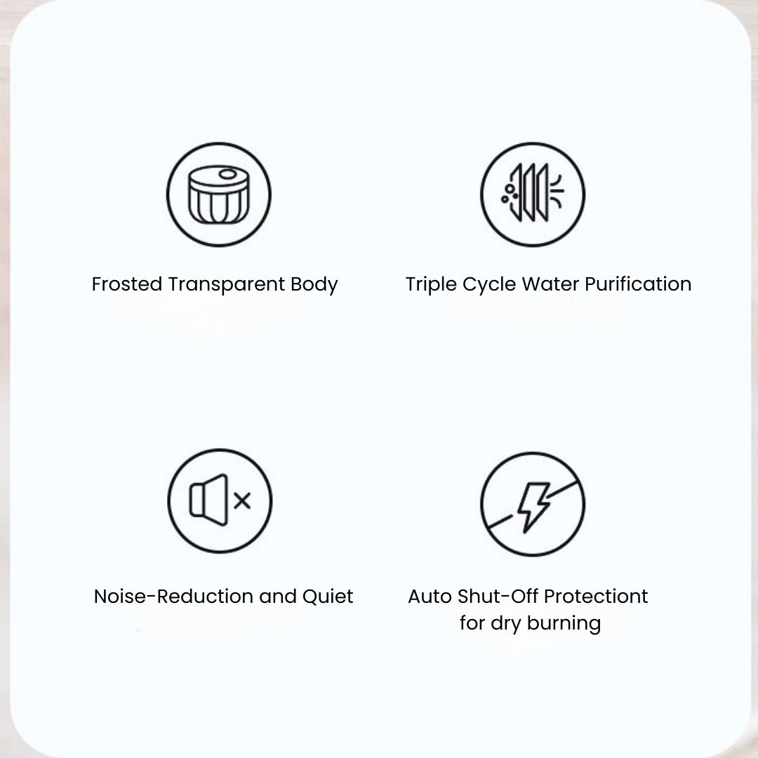 PAWGETHER Smart Water Dispenser Fountain-Gush 1, Pet Supplies, Homes ...