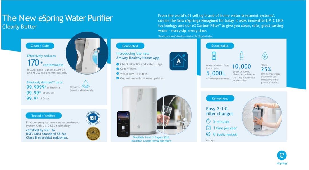 ESpring Water Purifier New Generation with Carbon Filter & UV Light, TV ...