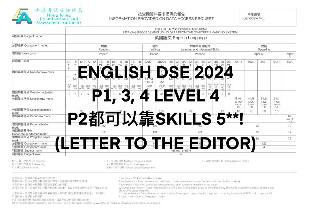P2 Q4 5** 真跡 2024 DSE ENGLISH 必學 writing skills, 興趣及遊戲, 書本 & 文具, 教科書 - Carousell
