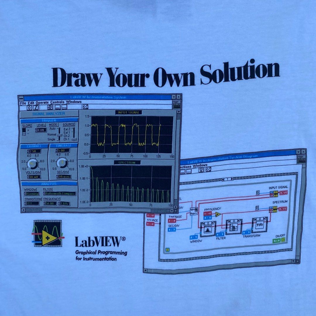 Vintage 90s Labview Instrumentation System Aphex Twin, Men's Fashion ...