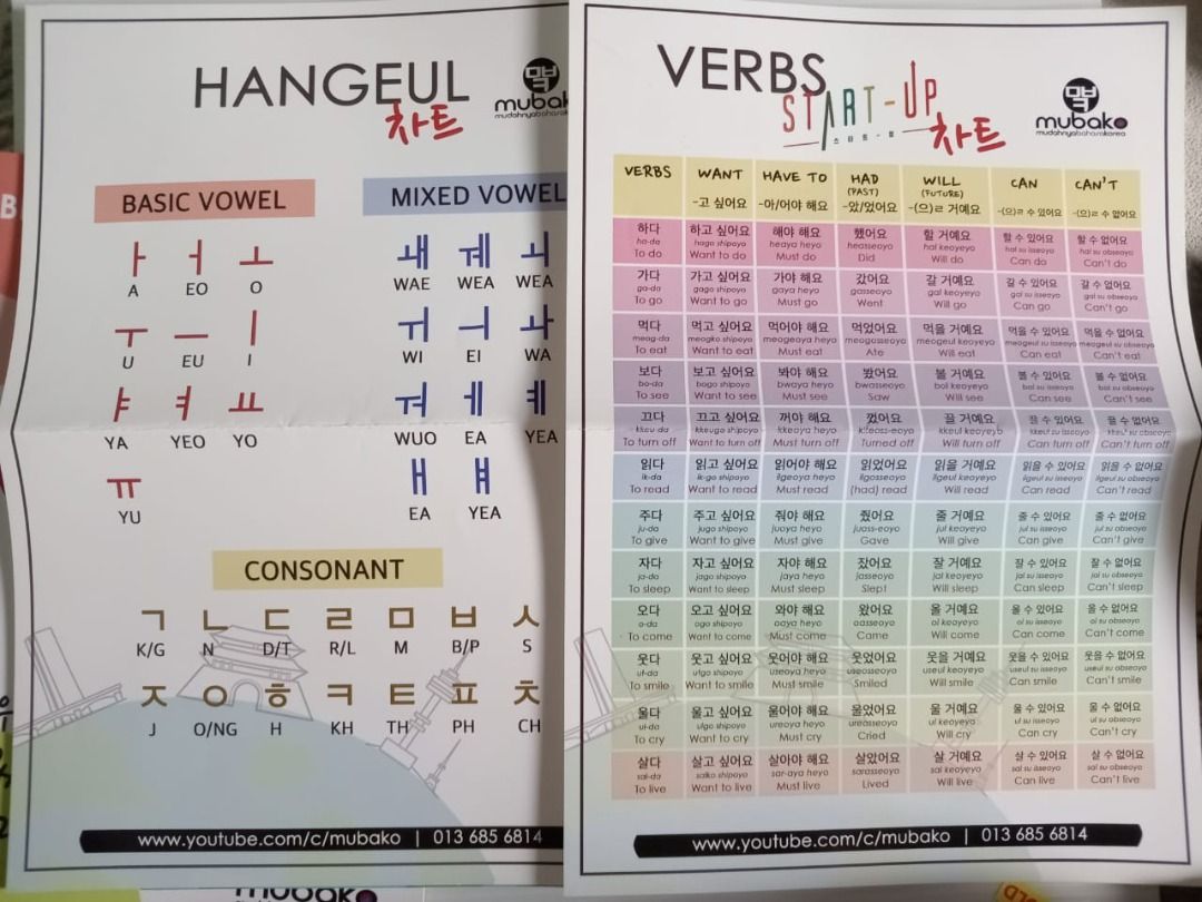 Easy Korean Language (Exercise Book & Text Book) (MUBAKO), Hobbies ...