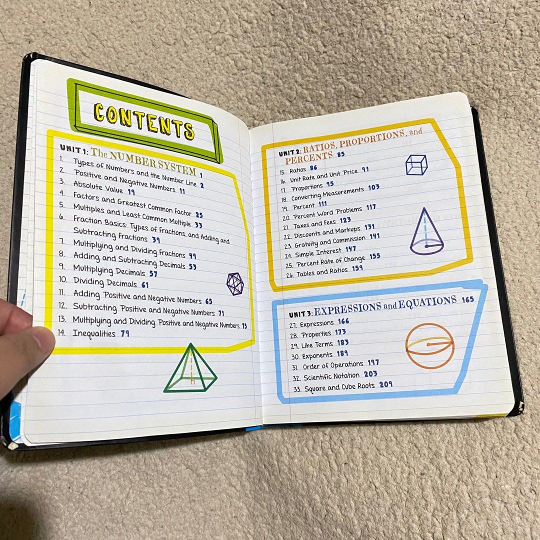 Everything You Need to Ace Math Textbook, Hobbies & Toys, Books ...