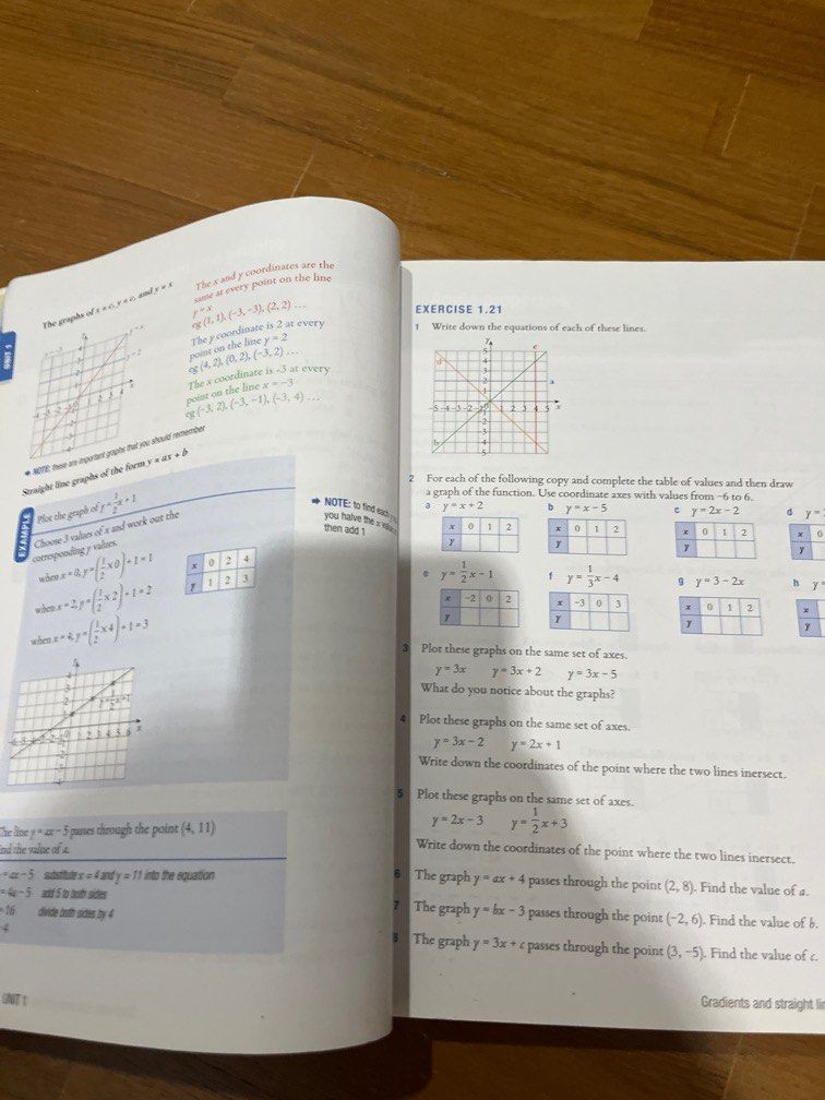 Extended Mathematics for IGCSE, Hobbies & Toys, Books & Magazines ...