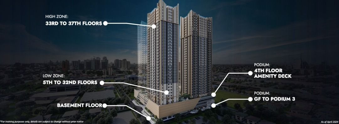 MIRA RESIDENCES BY RLC IN CUBAO QUEZON CITY (STUDIO UNIT 26.5SQM ...