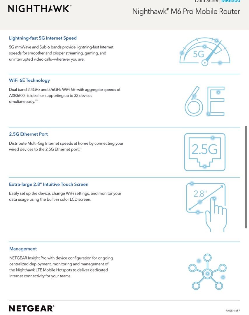Netgear MR6500 Pro Wifi6E 5G/5G+, Computers & Tech, Parts & Accessories ...