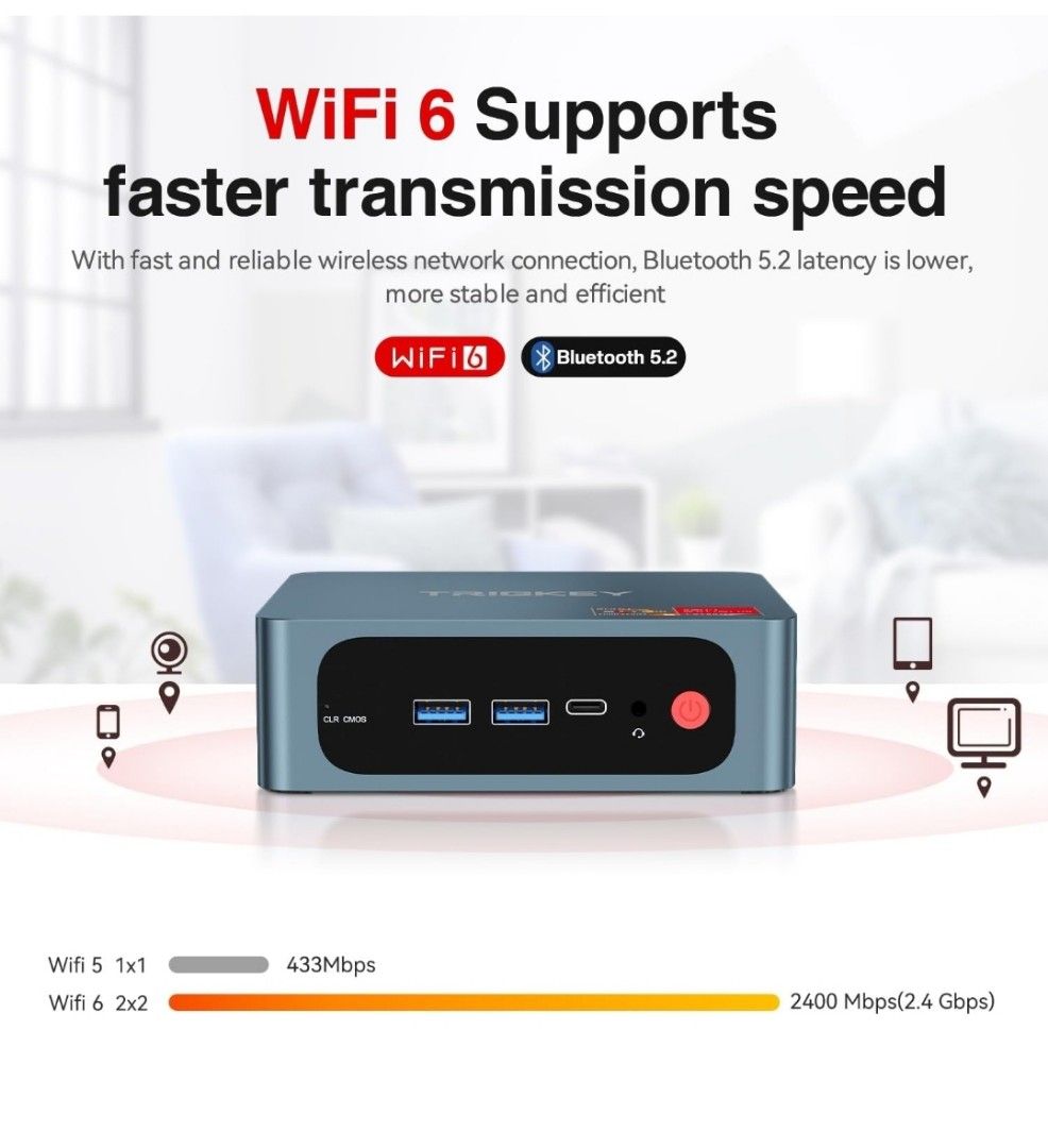 TRIGKEY S5 Mini PC, AMD Ryzen 5 5560U, Computers & Tech, Desktops on ...