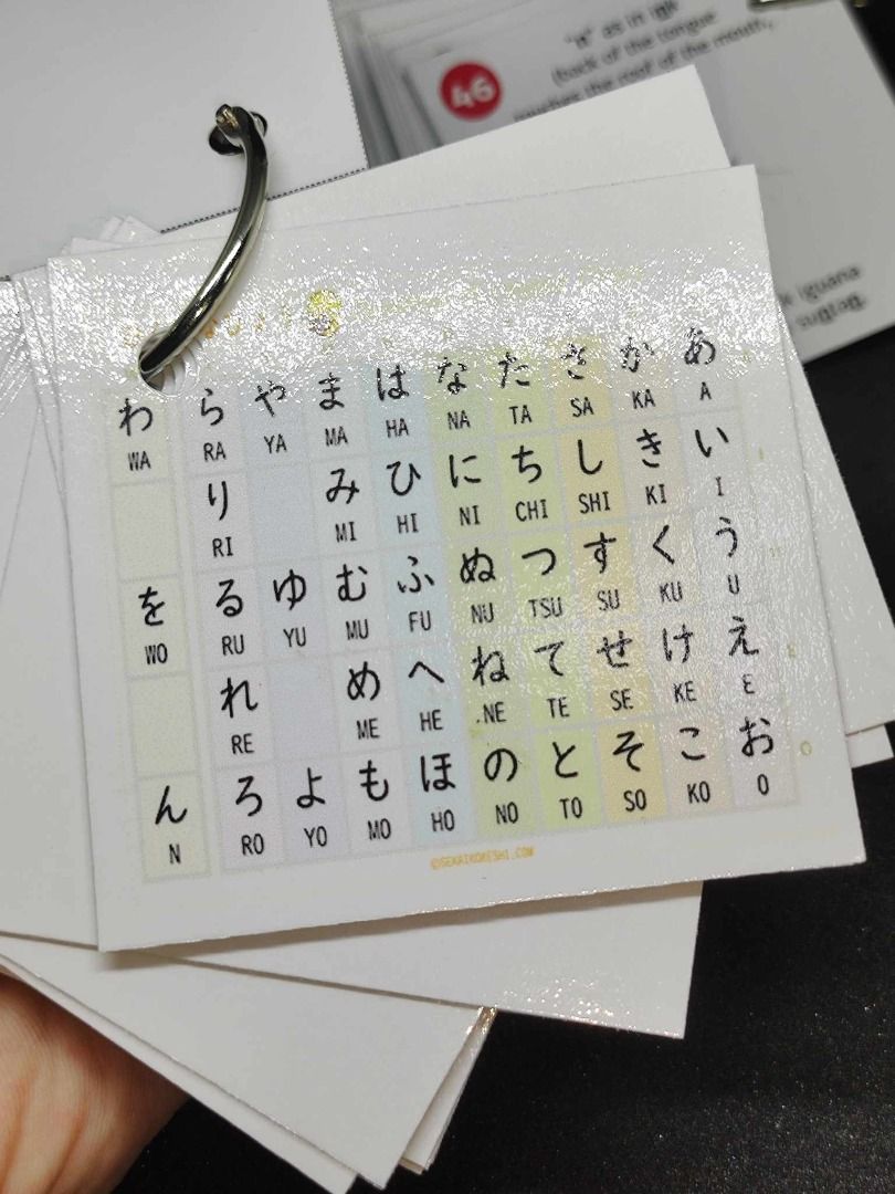 Laminated Hiragana Japanese Flash Cards w/ Ring (Waterproof ...