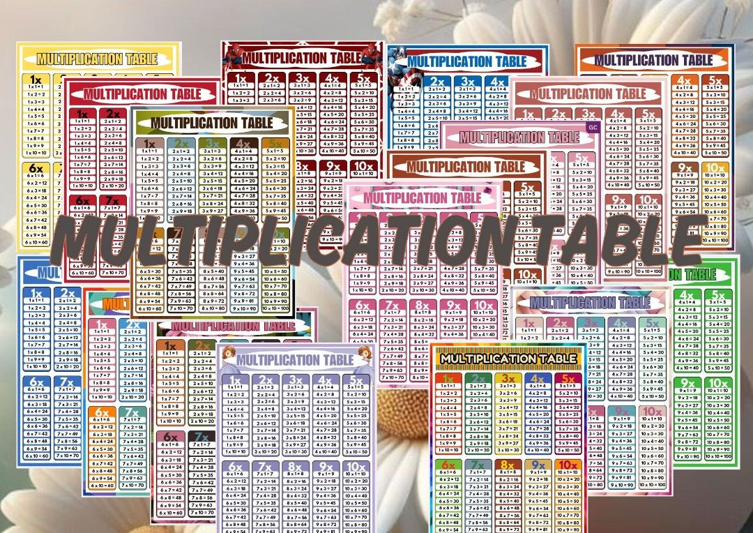 Laminated Multiplication Table, Hobbies & Toys, Stationary & Craft, Art & Prints on Carousell