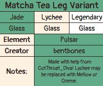 [SEASON 31] CIRQUEMAAR | DBL | ALBINO | DRAGON ADVENTURES ROBLOX, Video ...