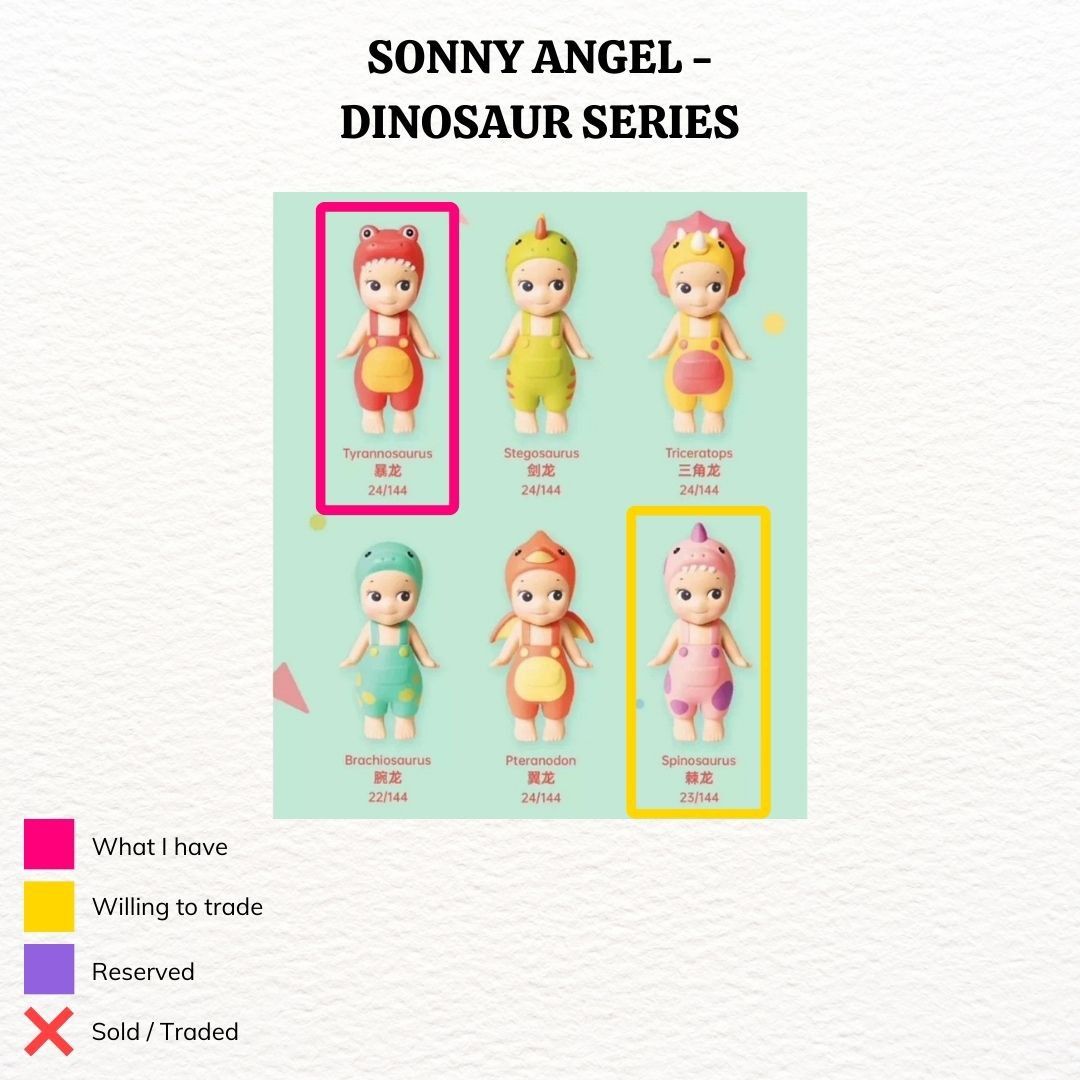 SONNY ANGEL (dinosaur series): tyrannosaurus / (fruits series ...