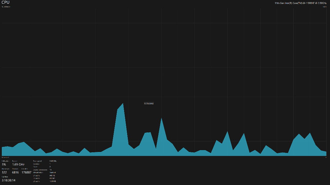 Alienware Aurora R12 (i9 11900KF, RTX 3080 Ti 12GB, 32GB 3200mhz DDR4 ...