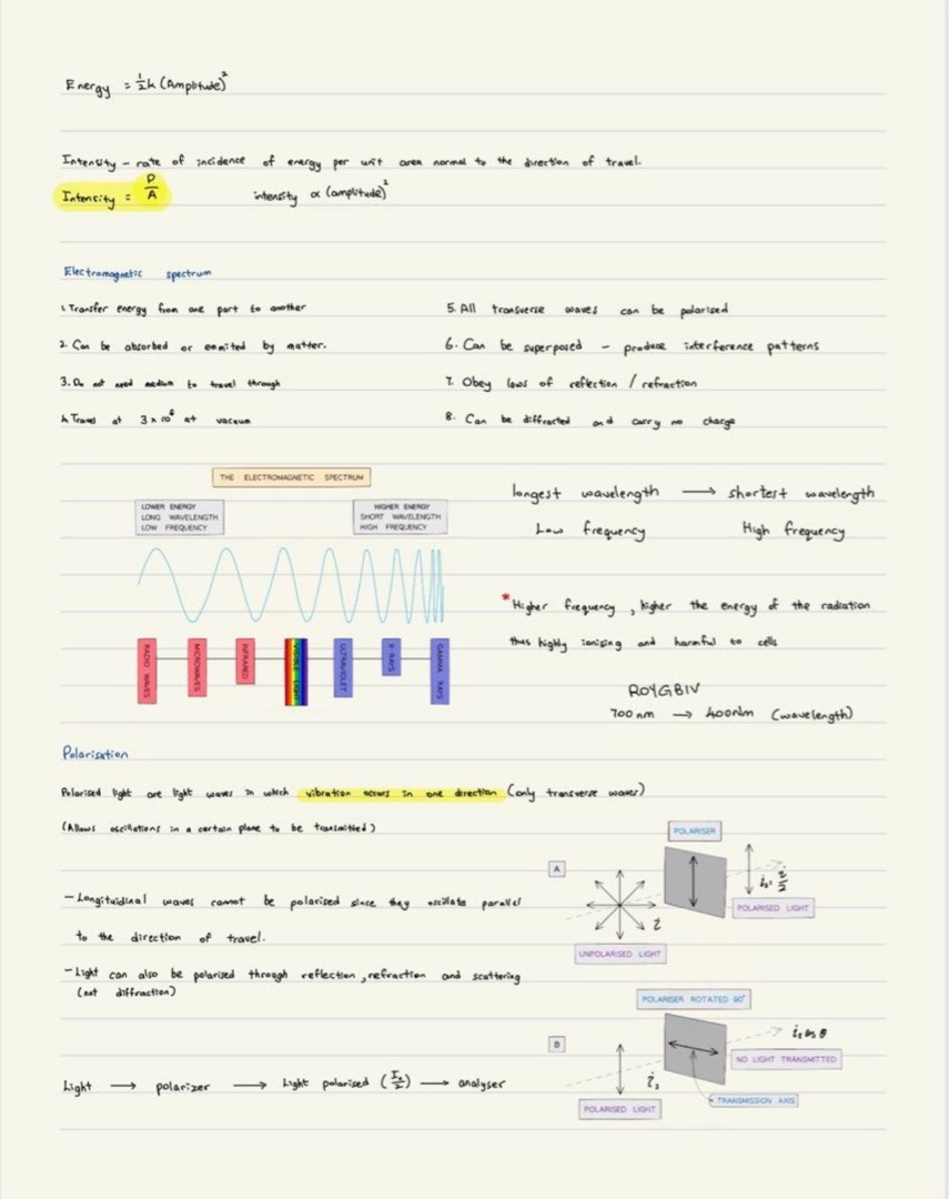 A* Alevels Physics Summary Notes, Hobbies & Toys, Books & Magazines ...