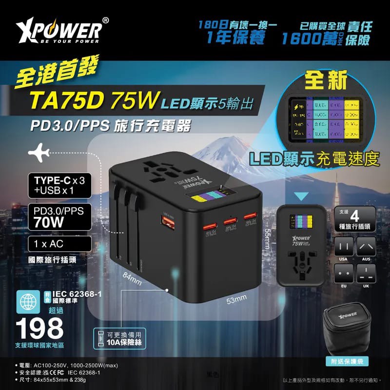 XPower TA75D 75W LED顯示5輸出 PD 3.0/PPS旅行充電器, 手提電話, 電話及其他裝置配件, 充電器及電線 ...