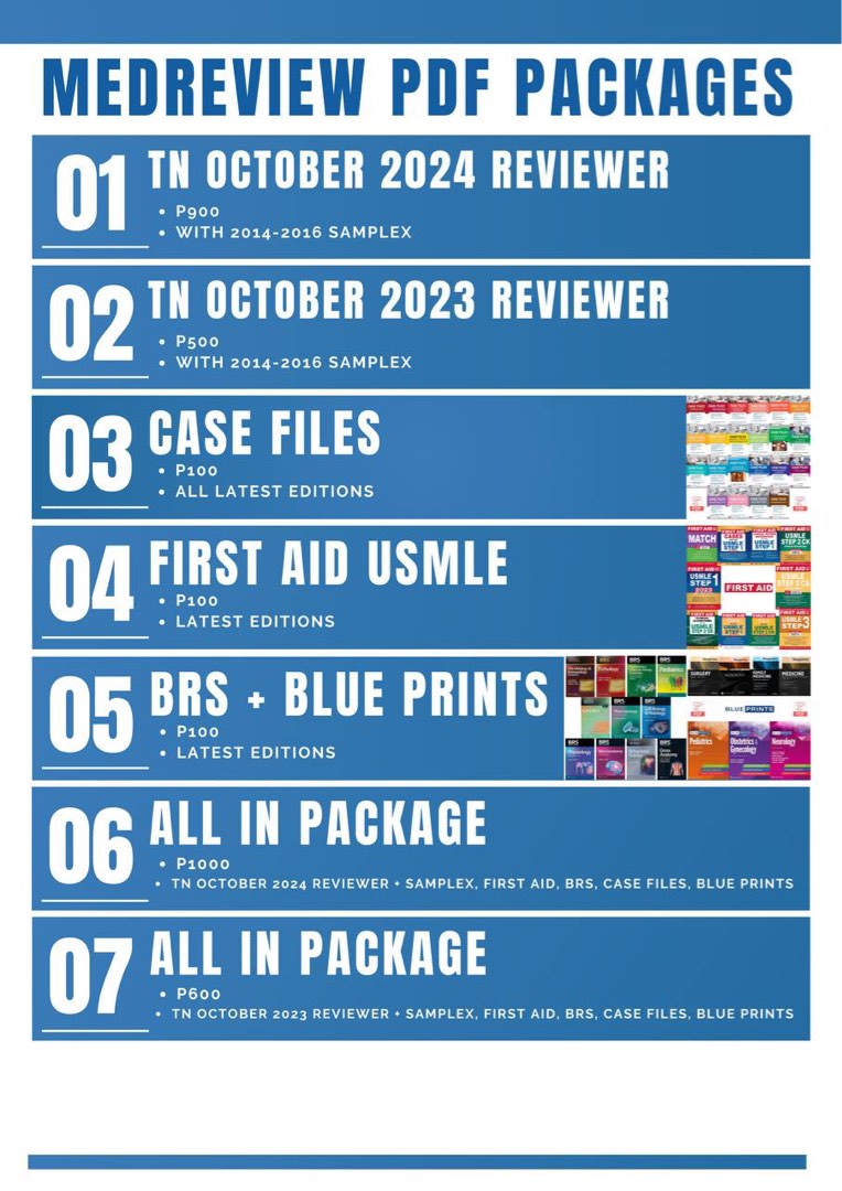 TOPNOTCH OCTOBER 2024 REVIEWER/ PLE REVIEWER, Hobbies & Toys, Books ...