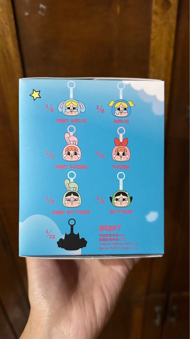 Crying Again Powerpuff Girls, Hobbies & Toys, Toys & Games on Carousell