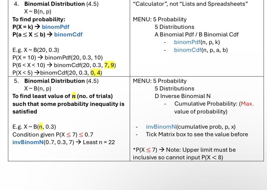 🌟 IB HL MATH GDC STATISTICS CHEATSHEET, Everything Else on Carousell