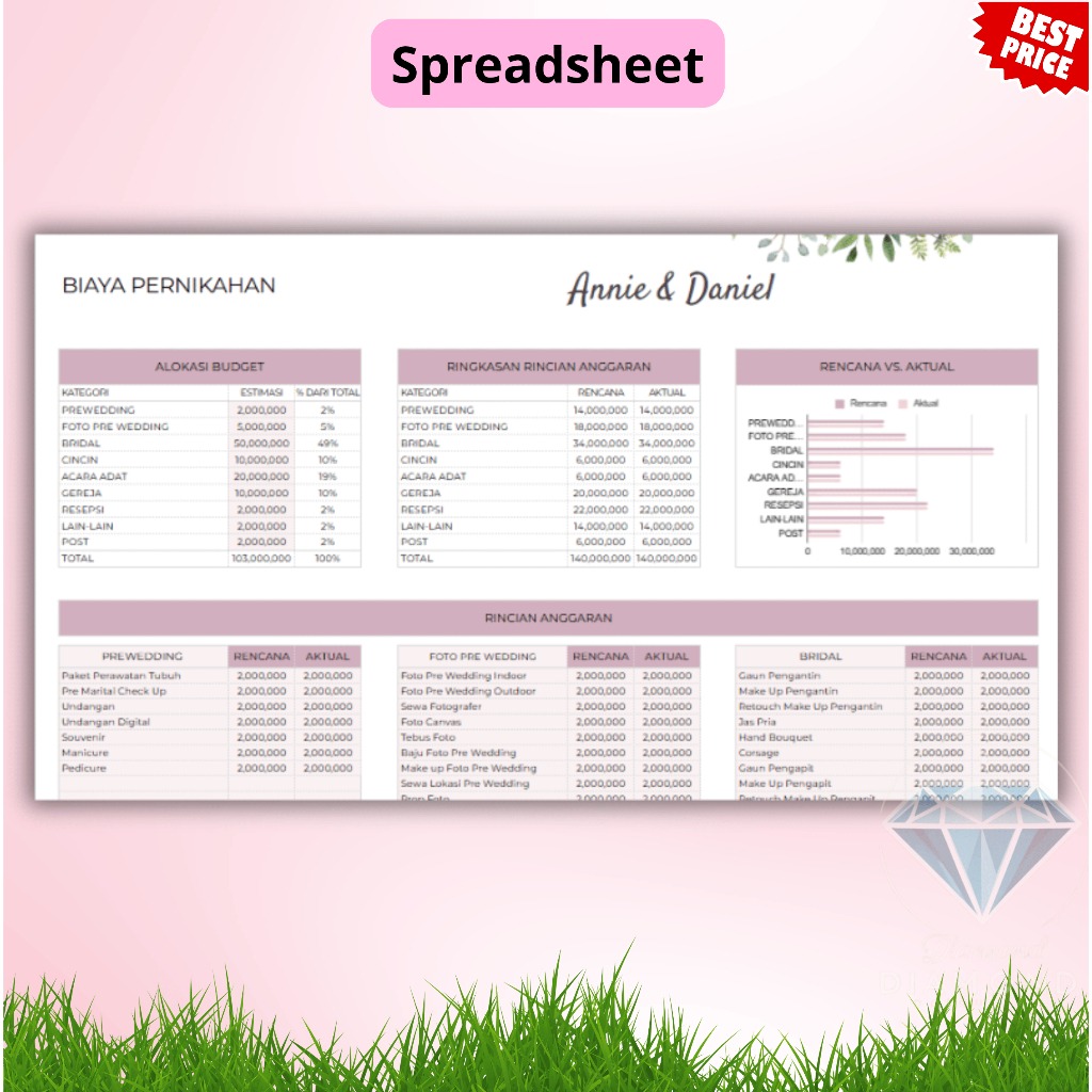Template Perencanaan Pernikahan Spreadsheet, Elektronik, Bagian ...